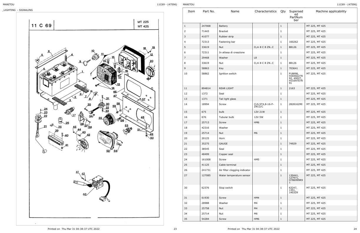 Manitou Telehandler MT 225 Parts Catalog 47596