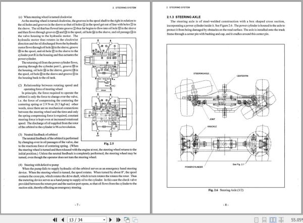 TCM Forklift FB20-7 FB25-7 Service Manual SEB-81BAE-1A