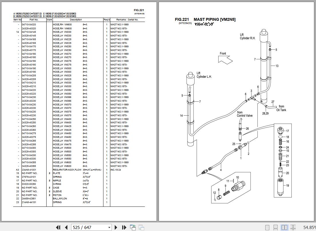 TCM Forklift FHD(G)20 FHD(G)25 C3 T3 W3 Parts Catalog PF-2E0D