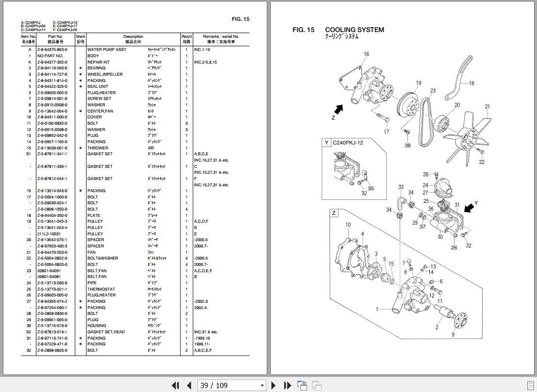 TCM Isuzu Engine C240PKJ Series Parts Manual PE-C240PKJ-1A