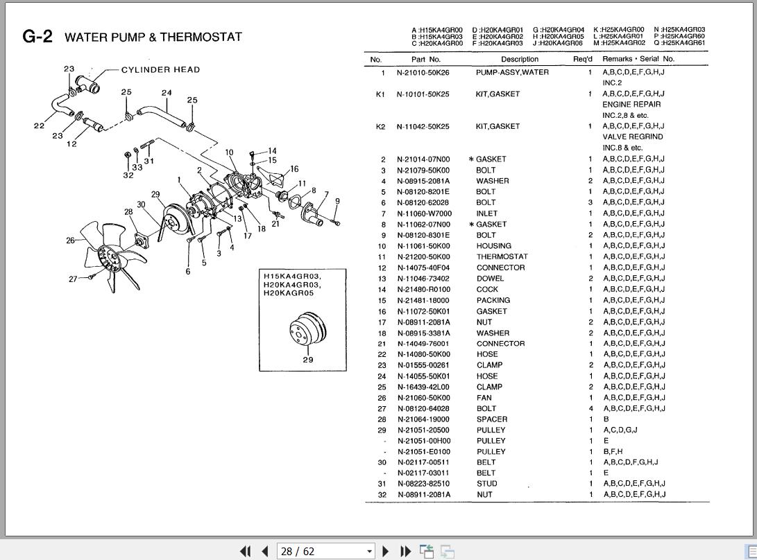 TCM Nissan Engine H15KA H20KA H25KA Parts Manual PE-H15KAD