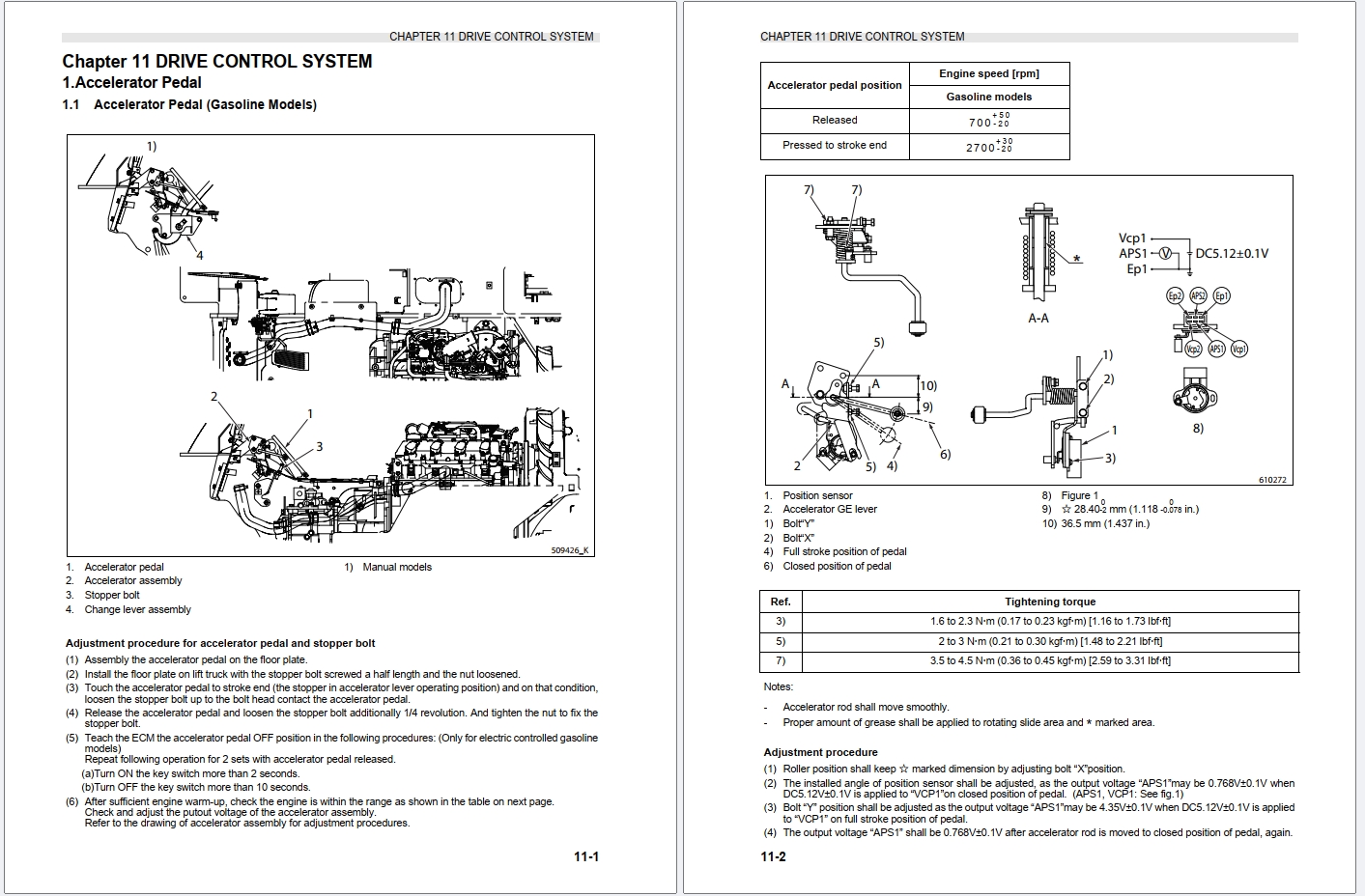 CAT Lift Trucks DP20PD to DP35PD Service Manual 04.2024