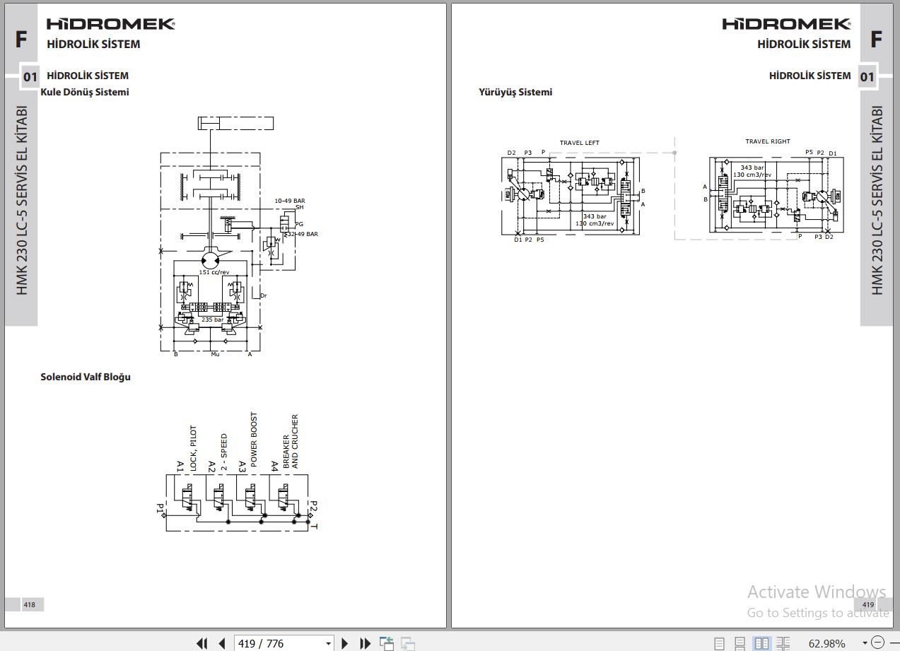 Hidromek Excavator HMK 230LC-5 Stage 5 Service Manual and Diagram REV02 TR