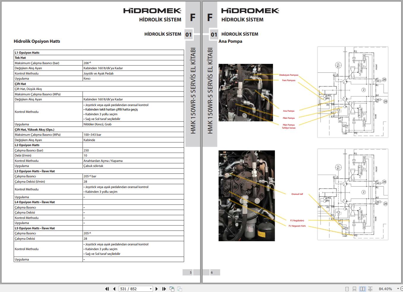 Hidromek HMK 150WR-5 Service Manual and Electric Hydraulic Schematic ...