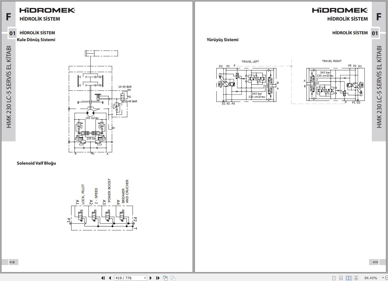 Hidromek HMK 230LC-5 Service Manual annd Electric Hydraulic Schematic ...