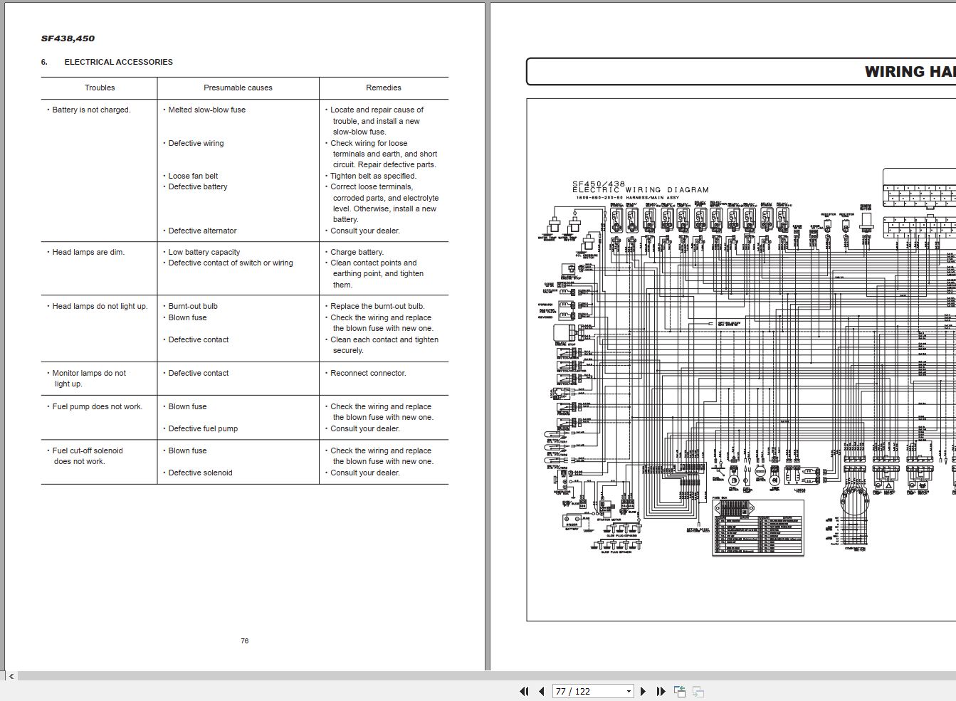 Iseki Front Mowers SF438 SF450 Operators Manual and Diagram 1809-912-101-2C-EN