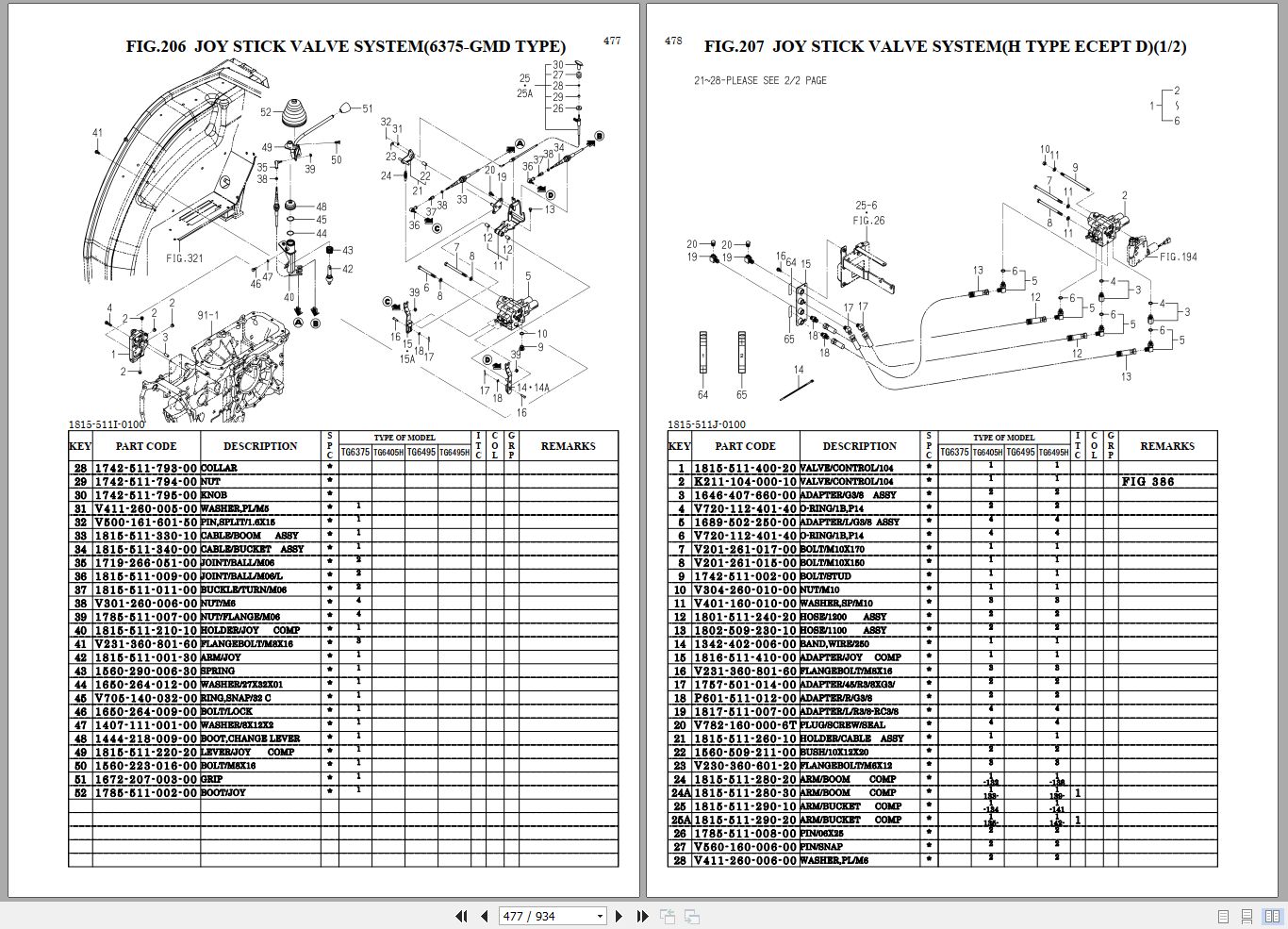 Iseki Tractor TG6375 TG6405H TG6495 TG6495H Parts Catalog 1815-097-120-1E