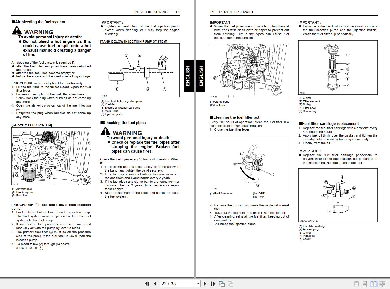 Kubota Engine D1005-E4 to V1505-E4 Operators Manual and Wiring Diagram EN