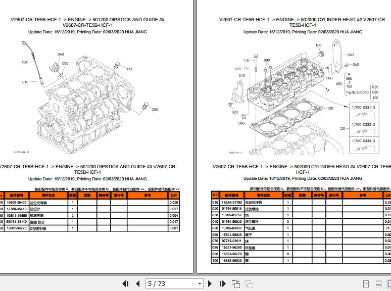 Kubota Engine V2607-CR-TE5B-HCF-1 Parts List 2020 ZH