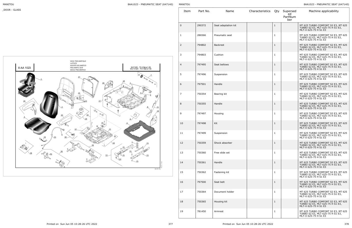 Manitou Telehandler MT 625 TURBO S2 E3 Parts Catalog 647140