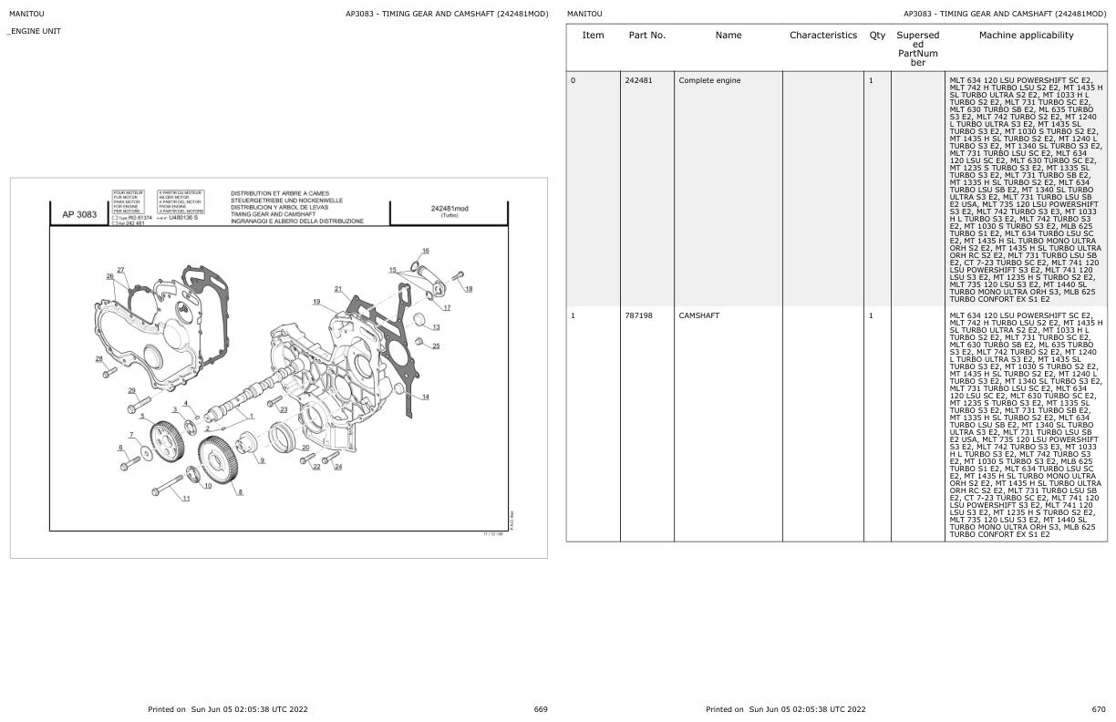 Manitou Telehandler MT 732 MT 932 Parts Catalog 547845