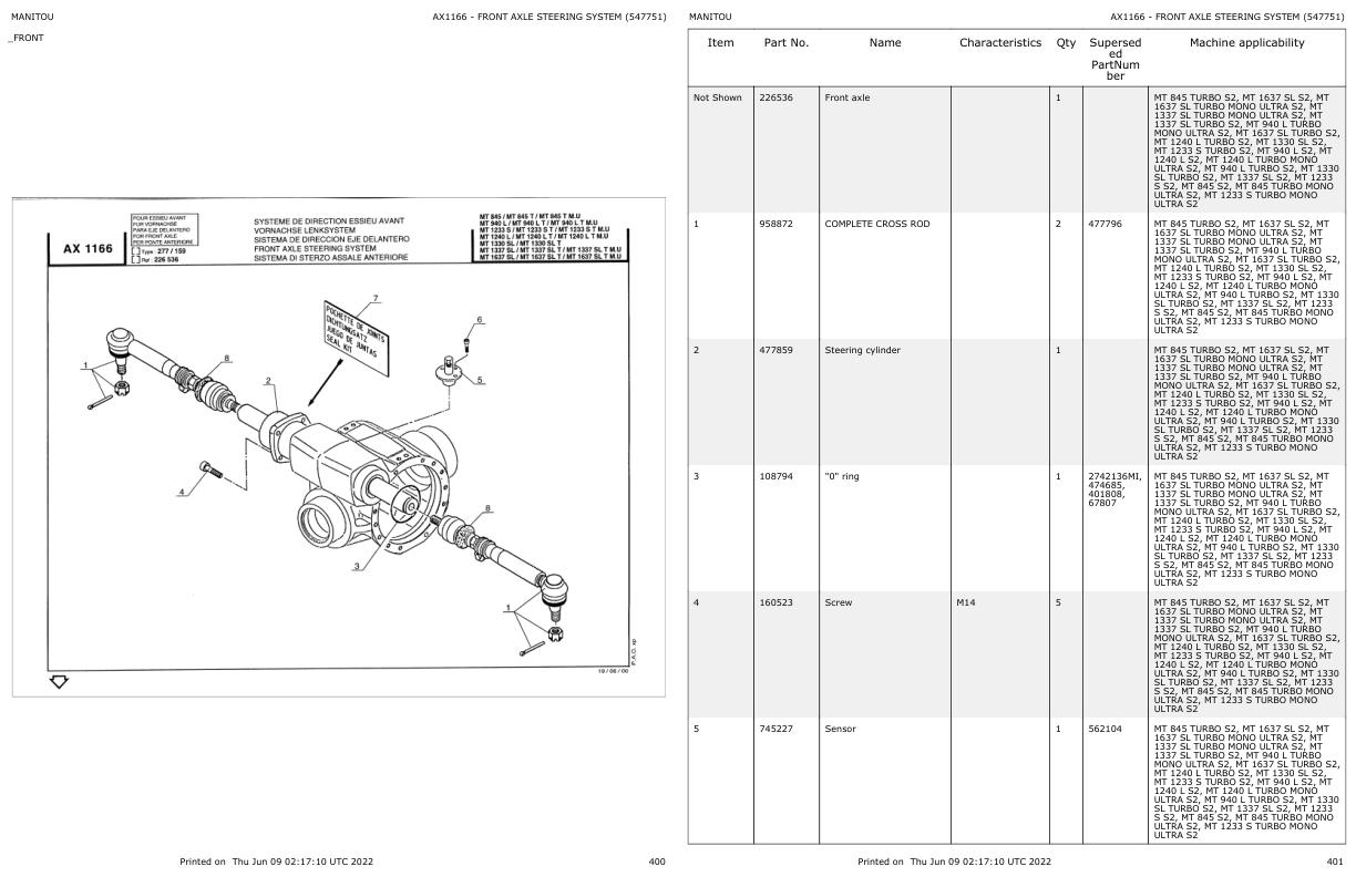 Manitou Telehandler MT 845 S2 Parts Catalog 547751