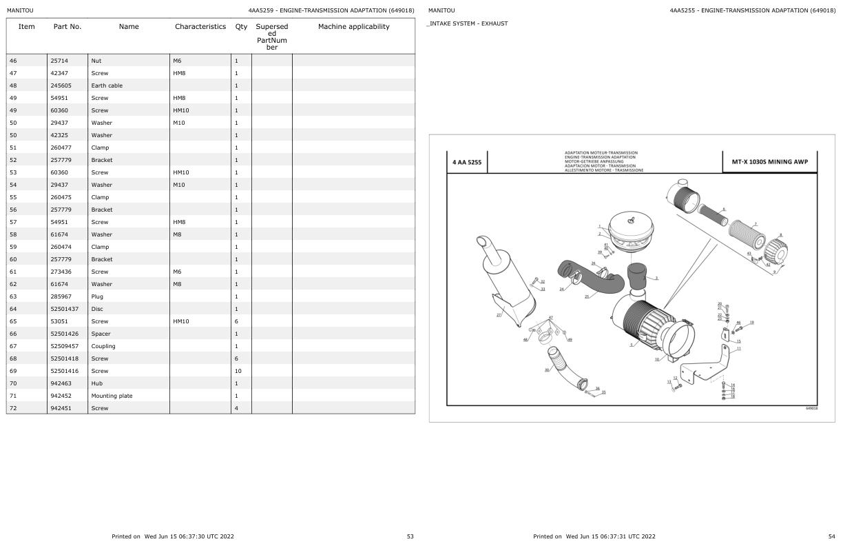 Manitou Telehandler MT-X 1030S MINING AWP Parts Catalog 649018