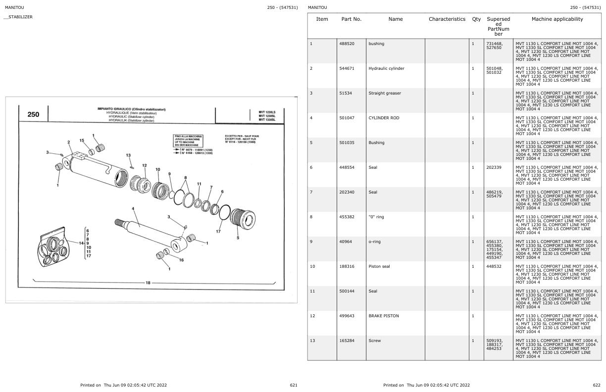 Manitou Telehandler MVT 1230 SL COMFORT LINE MOT 1004 4 Parts Catalog ...