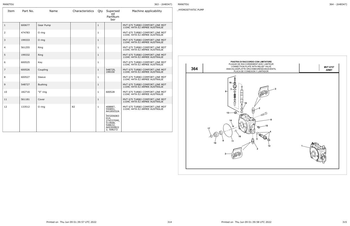 Manitou Telehandler MVT 675 T ARMY Parts Catalog 648347