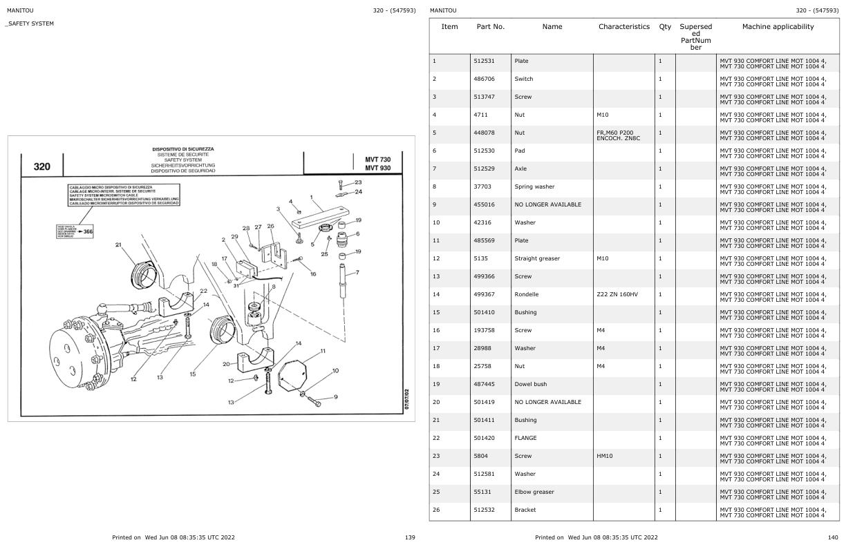 Manitou Telehandler MVT 930 COMFORT LINE MOT 1004 4 Parts Catalog 547593