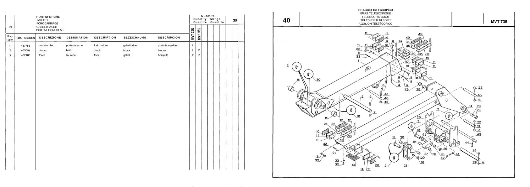Manitou Telehandler MVT735 935 COMFORT LINE MOT 1004-42 Parts Catalog ...