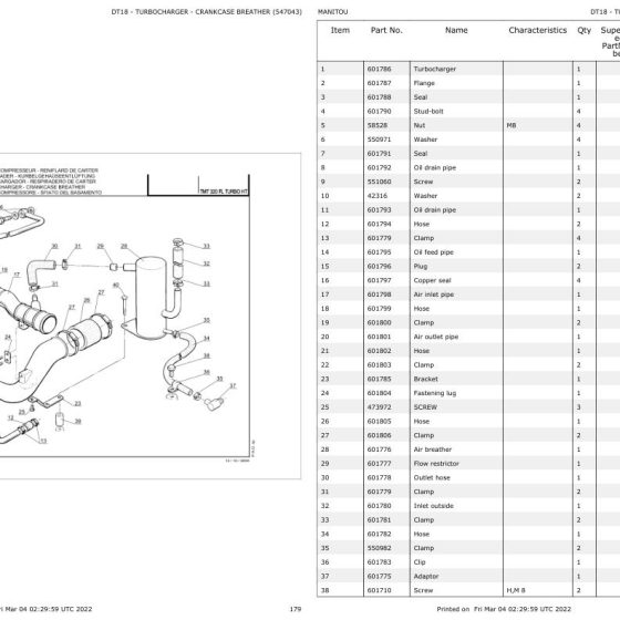 Manitou Telehandler TMT320 FL Parts Catalog