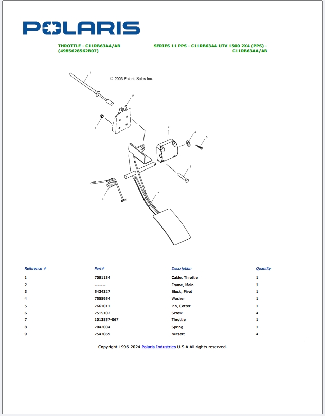 Polaris PPS Full Models Part Manual PDF
