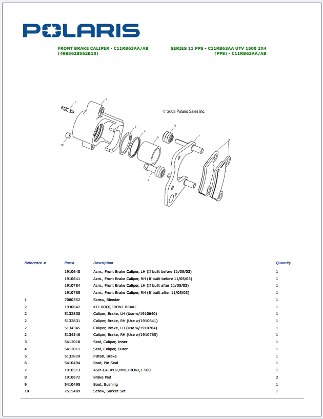 Polaris PPS Full Models Part Manual PDF
