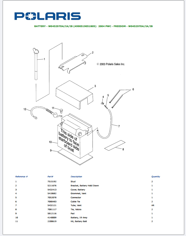 Polaris PWC Full Models Part Manual PDF