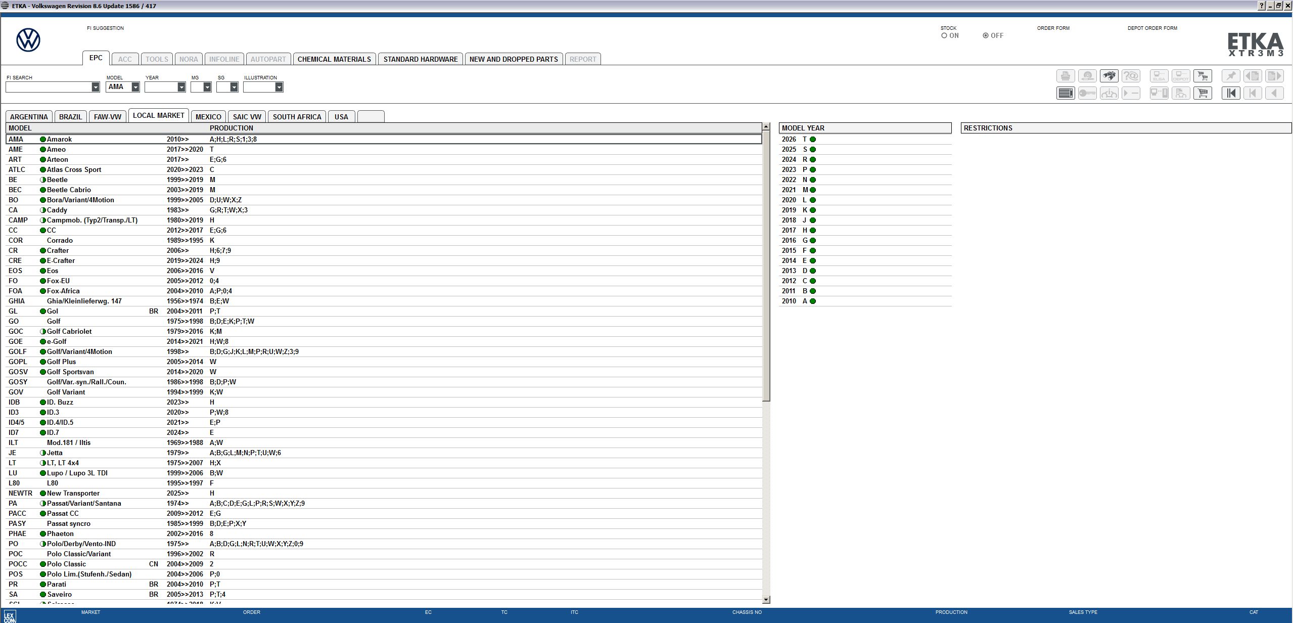 VMWare ETKA 8.3 01.2025 Spare Parts Catalog How To Install Guide Instruction