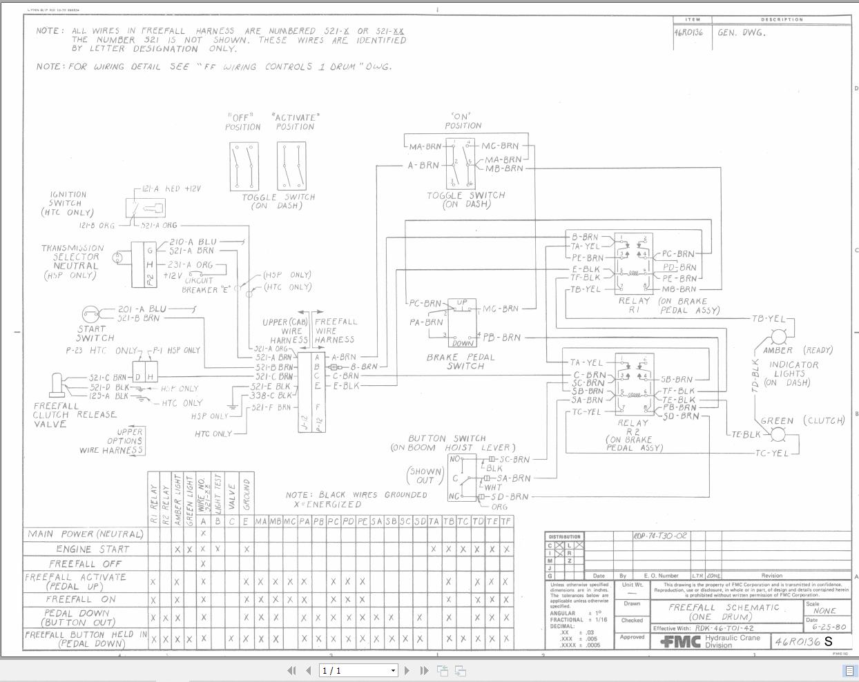 Link Belt Crane HTC-855 Hydraulic and Electrical Diagrams