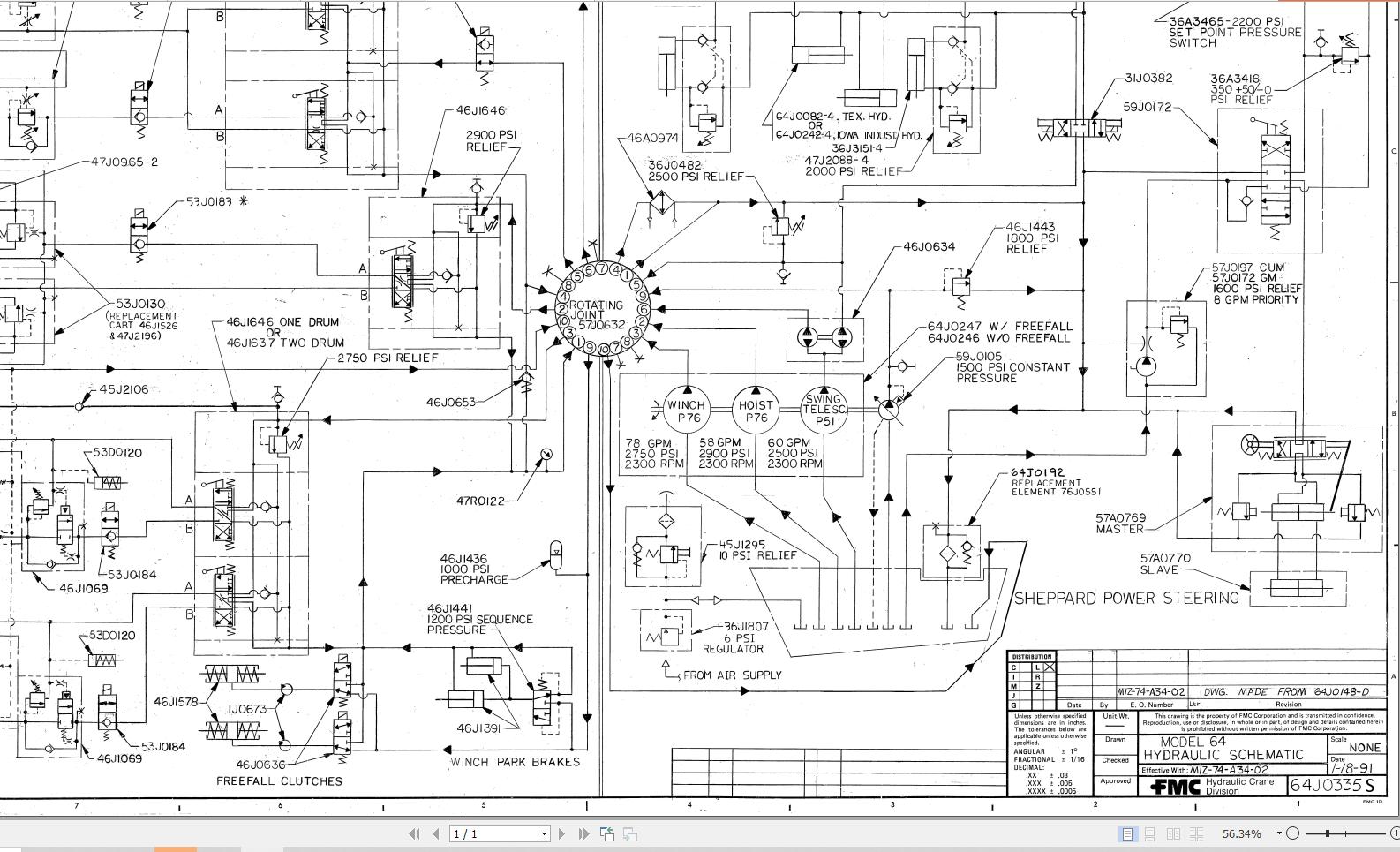 Link Belt Crane HTC-860 Hydraulic and Electrical Diagrams