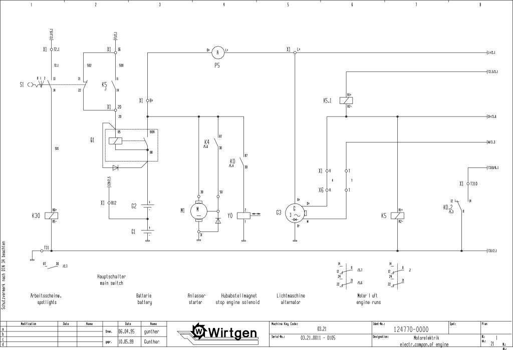 Wirtgen Cold Milling Machine 2100 DC-DCR Circuit Diagram 124770_00
