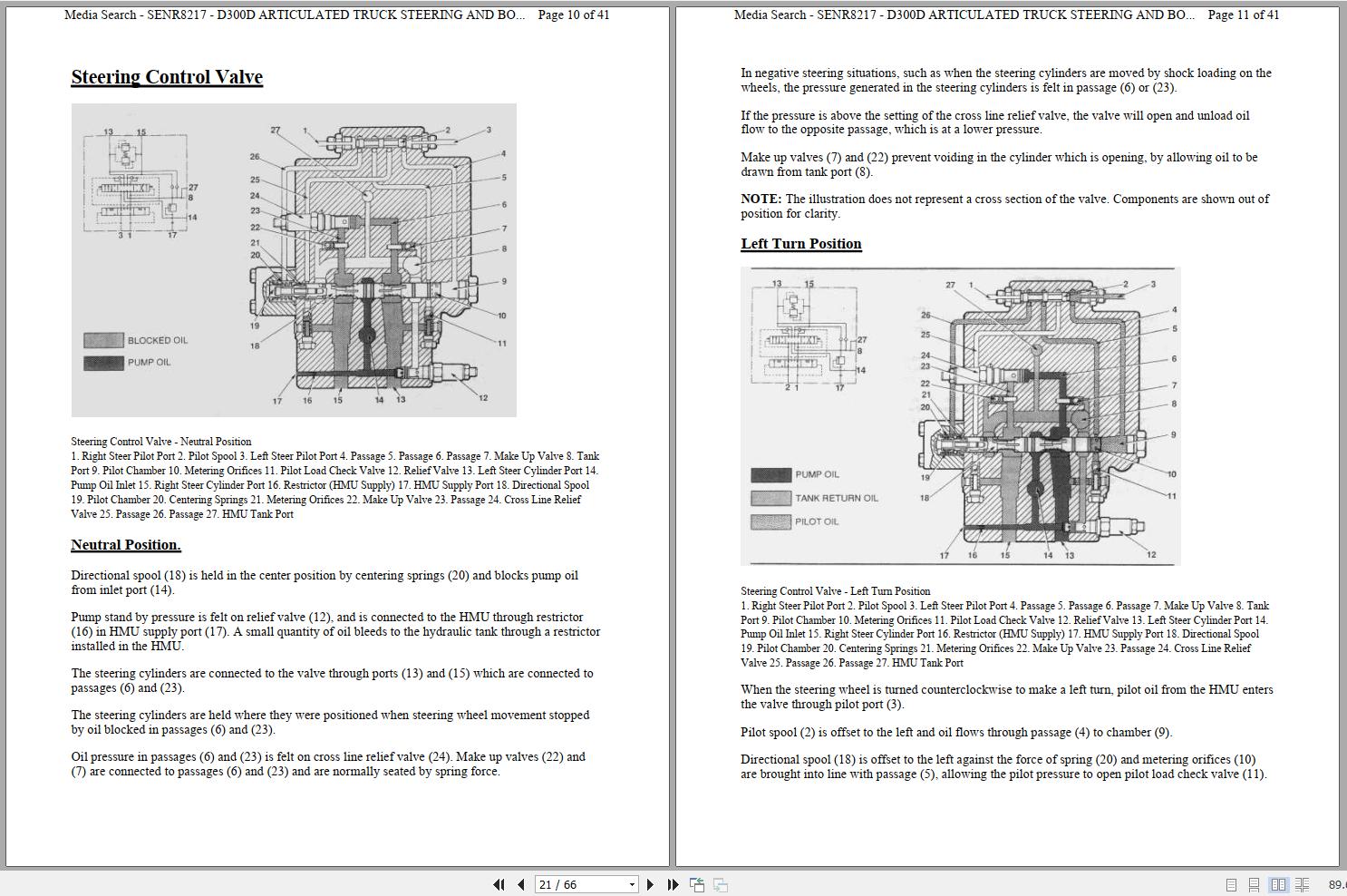 CAT Articulated Dump Truck D300D 5MG Operators Service Manual and ...