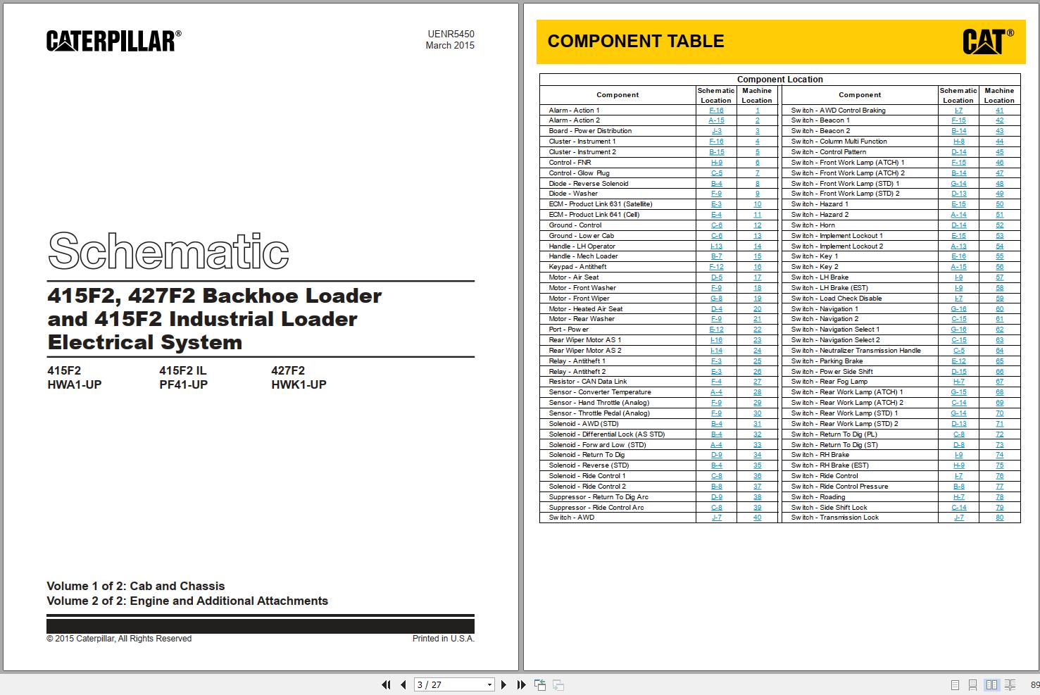 CAT Backhoe Loader 415F2 HWA Operators Service Manual and Schematics