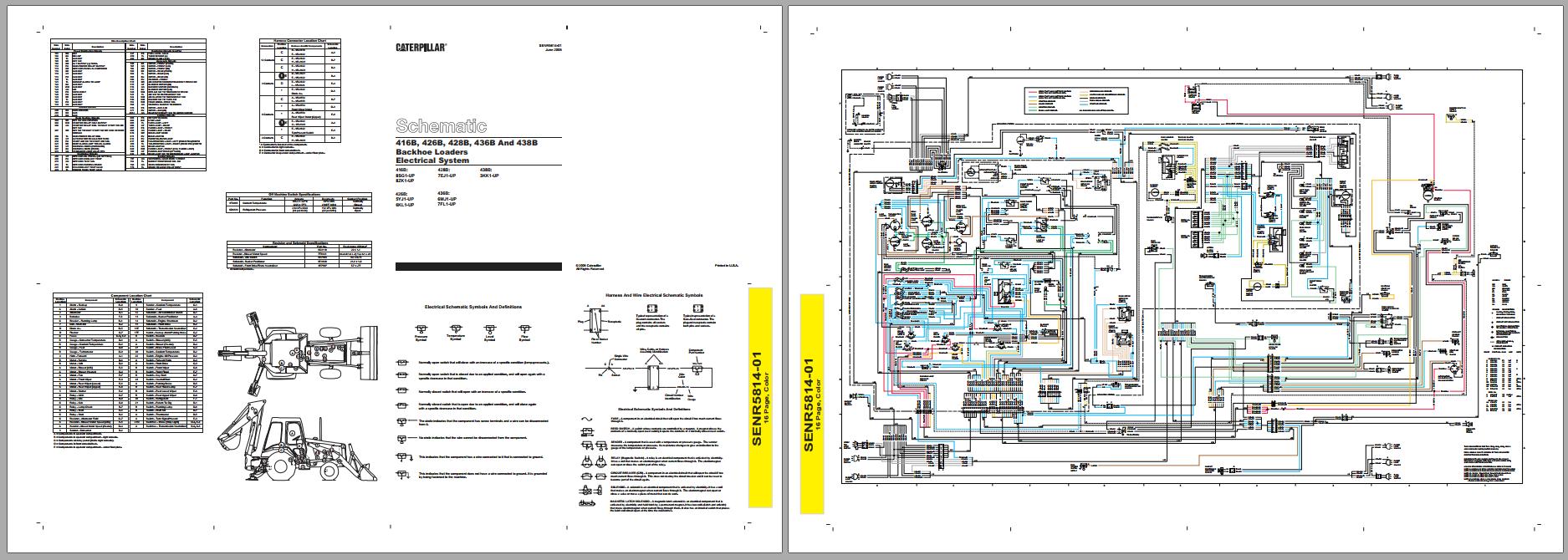 CAT Backhoe Loader 416B 8SG Operators Service Manual and Schematics