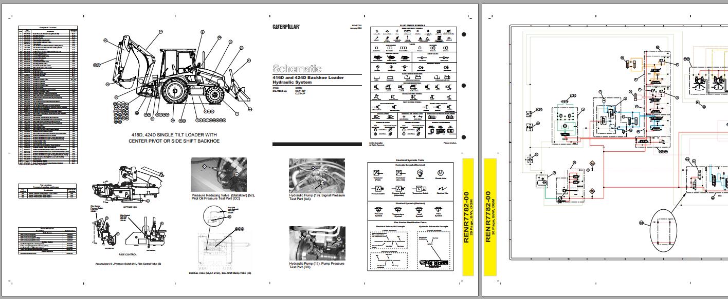 CAT Backhoe Loader 416D BGJ Operators Service Manual and Schematics