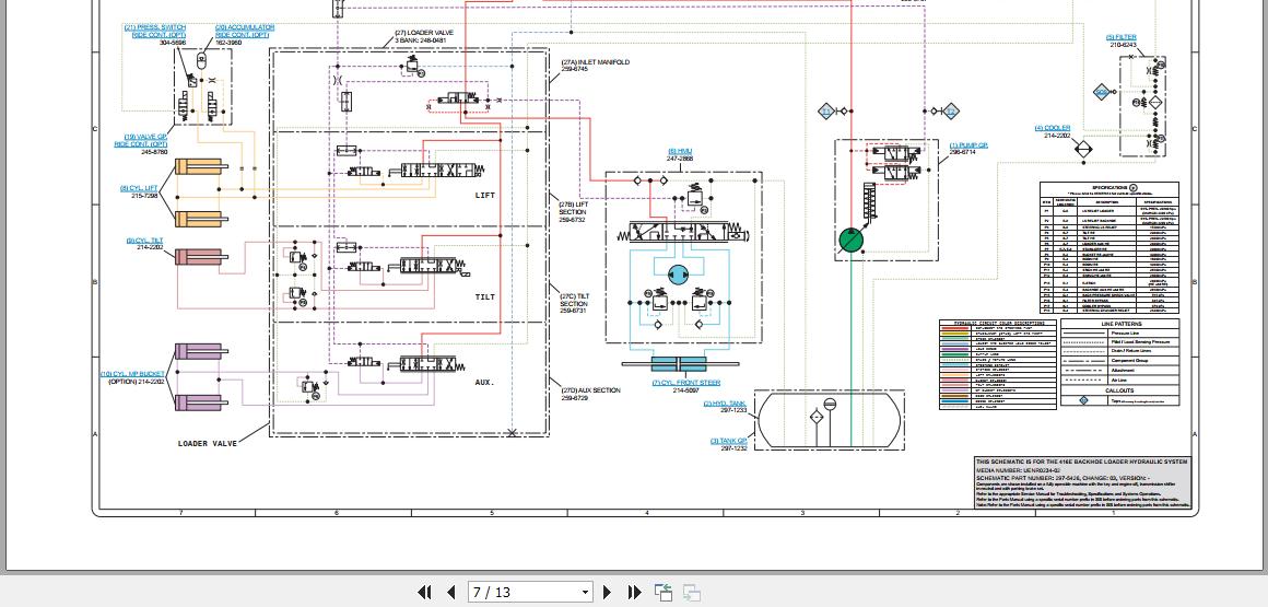 CAT Backhoe Loader 416E LMS Operators Service Manual and Schematics