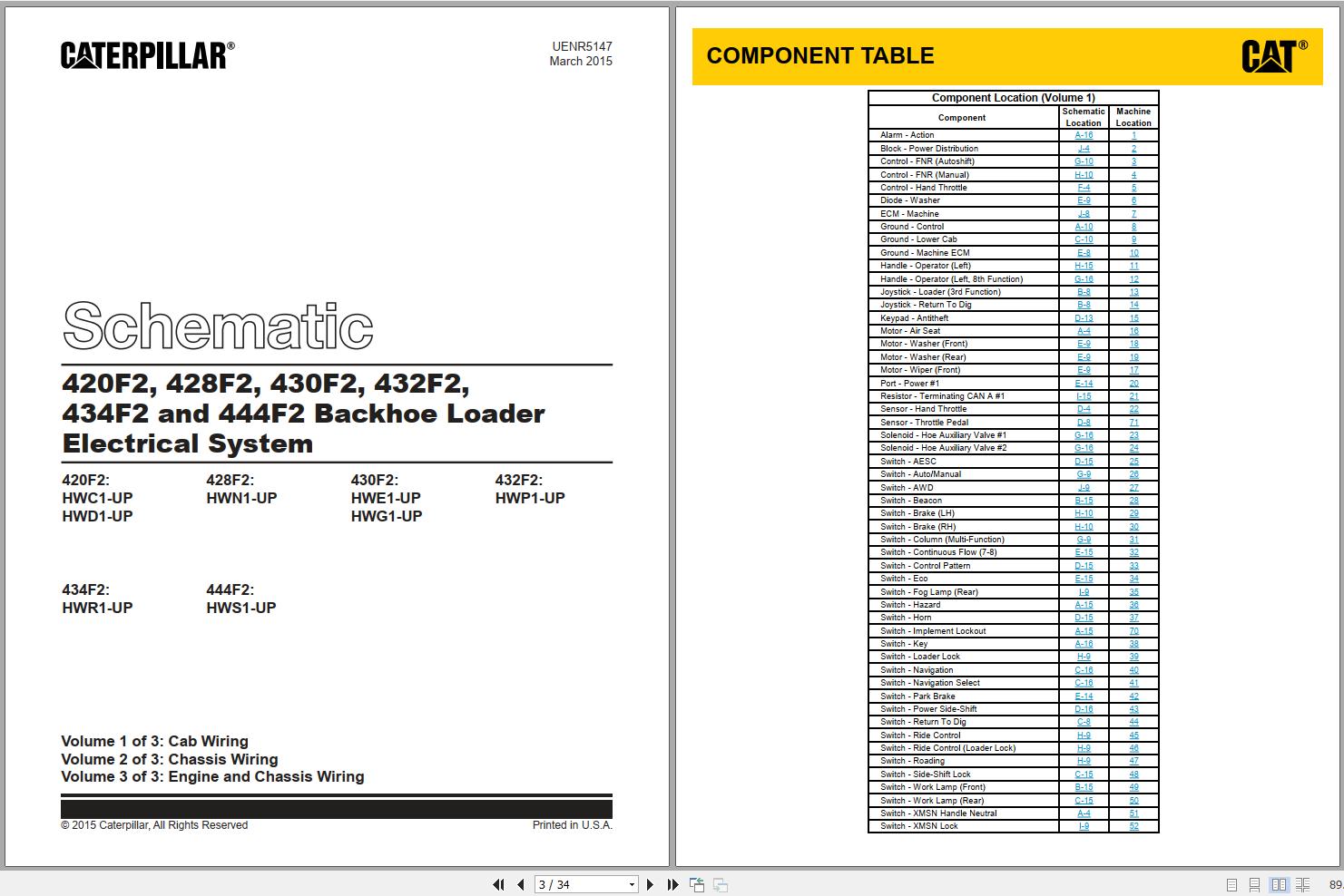 CAT Backhoe Loader 420F2 HWC Operators Service Manual and Schematics