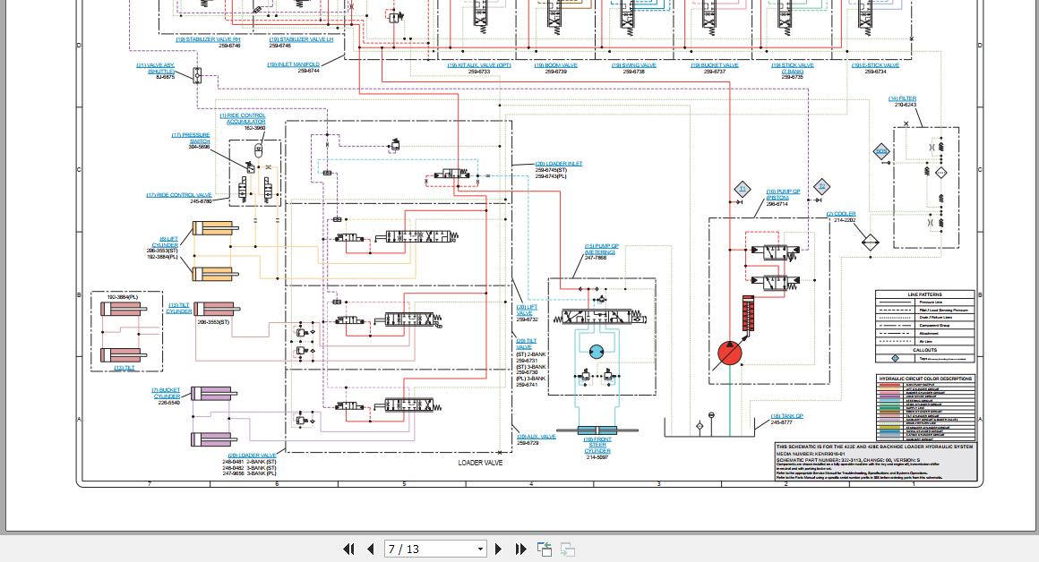 CAT Backhoe Loader 422E DSK Operators Service Manual and Schematics