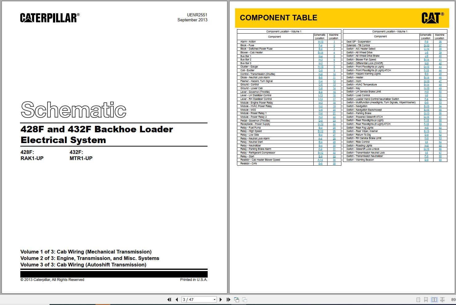 CAT Backhoe Loader 428F RAK Operators Service Manual and Schematics