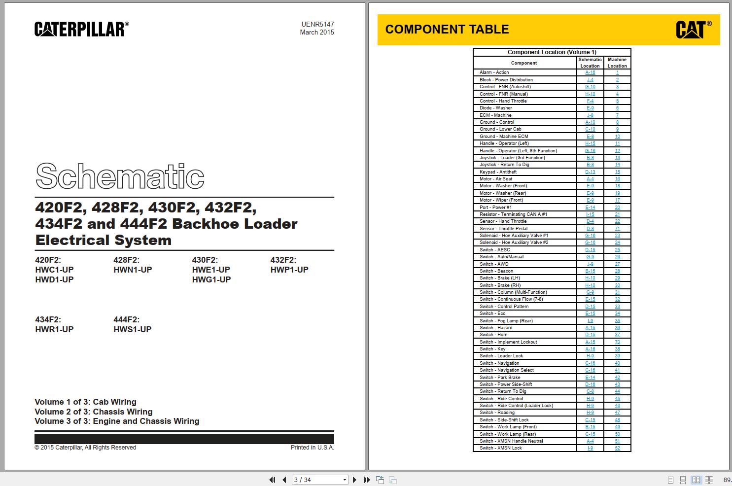 CAT Backhoe Loader 430F2 HWG Operators Service Manual and Schematics