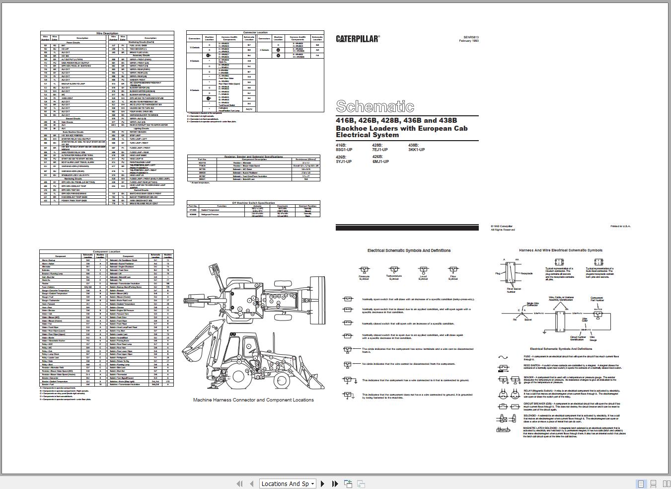 CAT Backhoe Loader 436B 6MJ Operators Service Manual and Schematics