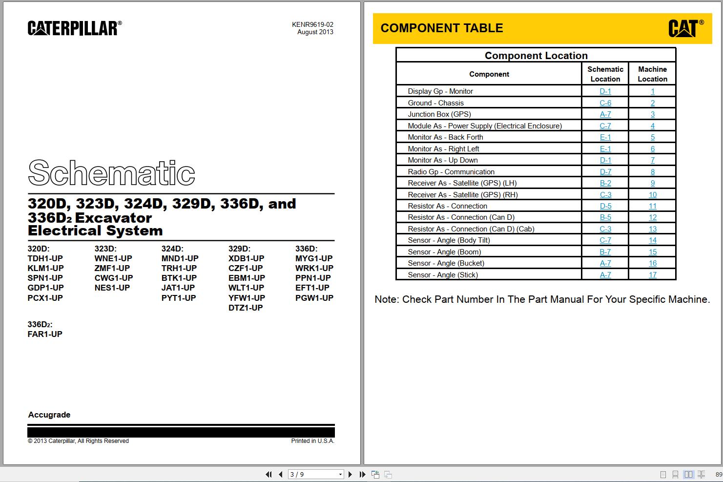 CAT Excavator 323D WNE Operators Service Manual and Schematics