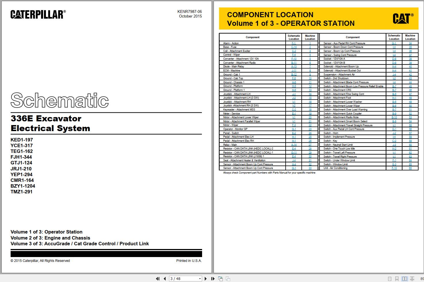 CAT Excavator 336E L BZY Operators Service Manual and Schematics