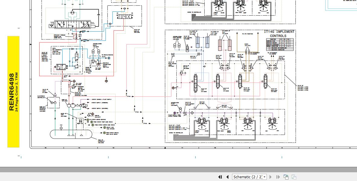 CAT Integrated Tool Carrier IT14G KZN Operators Service Manual and ...