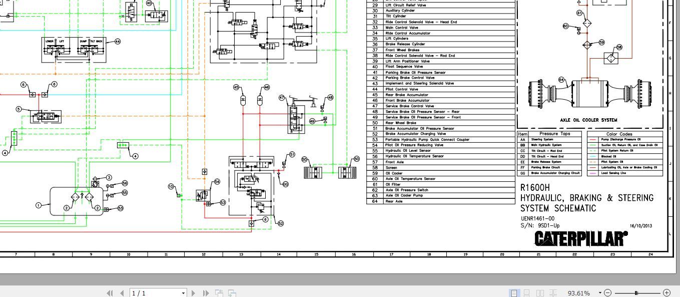 CAT Load Haul Dump R1600H 9SD Operators Service Manual and Schematics