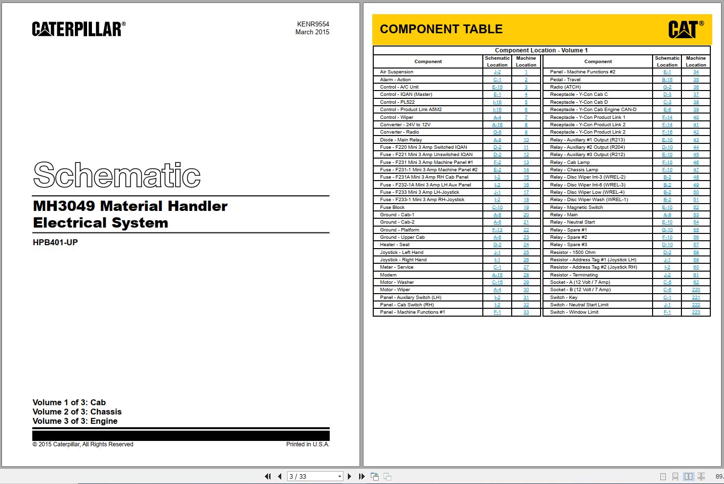 CAT Material Handler MH3049 HPB Operators Service Manual and Schematics