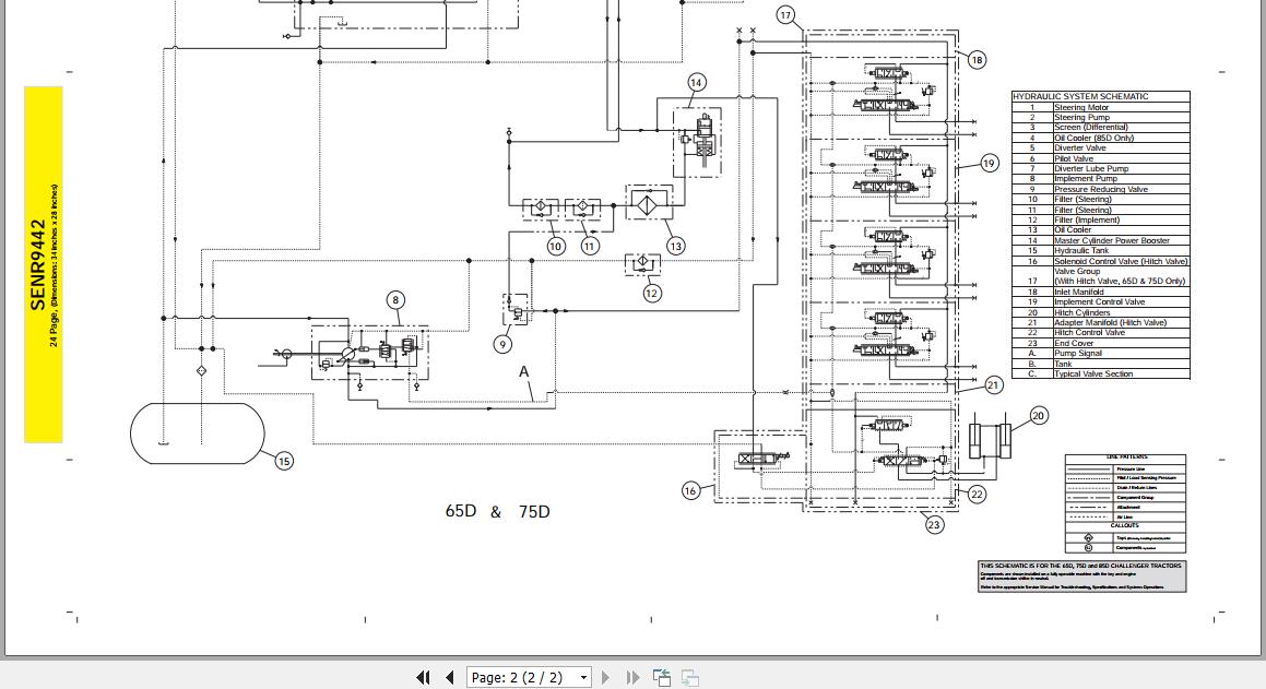 CAT Tractor Challenger 85D 4GR Operators Service Manual and Schematics