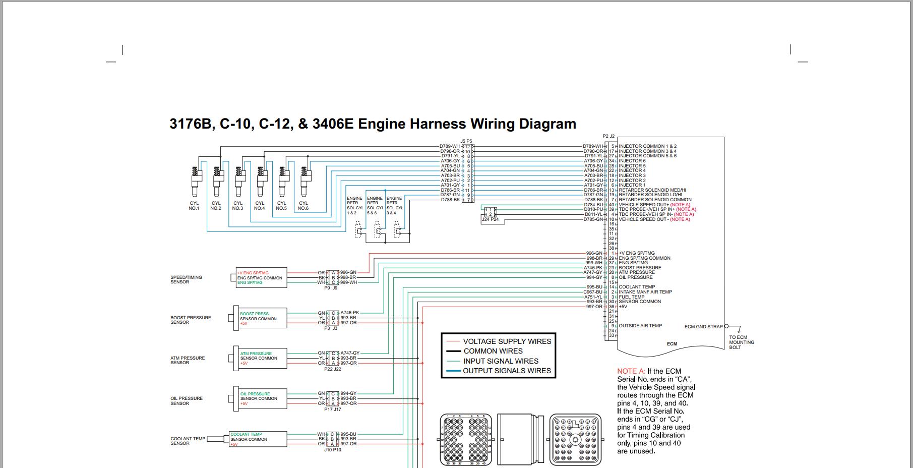Caterpillar Engine 3176B 9CK Operators Service Manual and Electrical ...