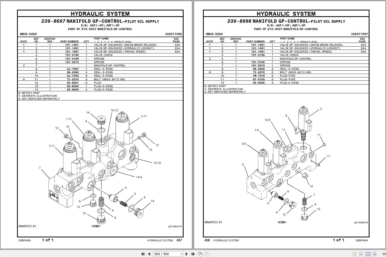 Caterpillar Excavator 320D 320D L Part catalog SEBP4954