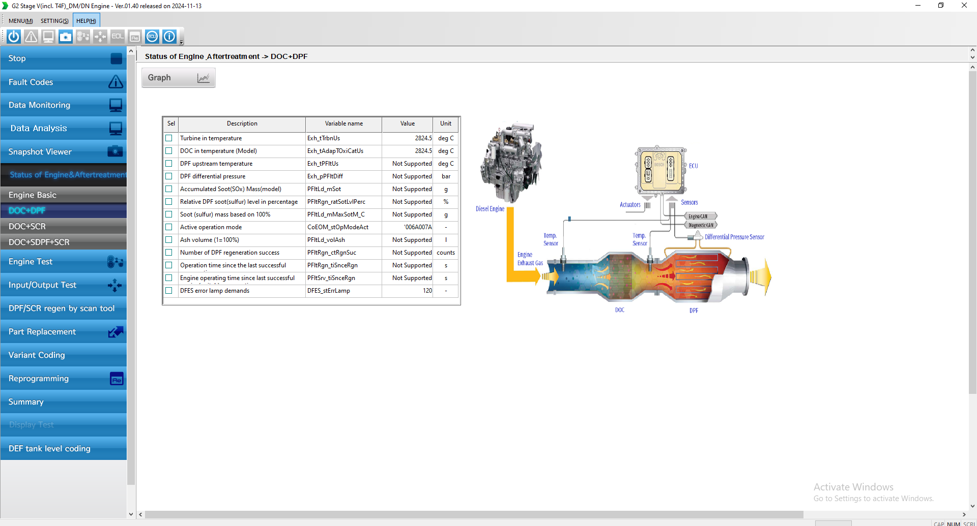 Doosan G2 Stage V (Incl. T4F) DM-DN Engine 01.40 11.2024 Diagnostic ...