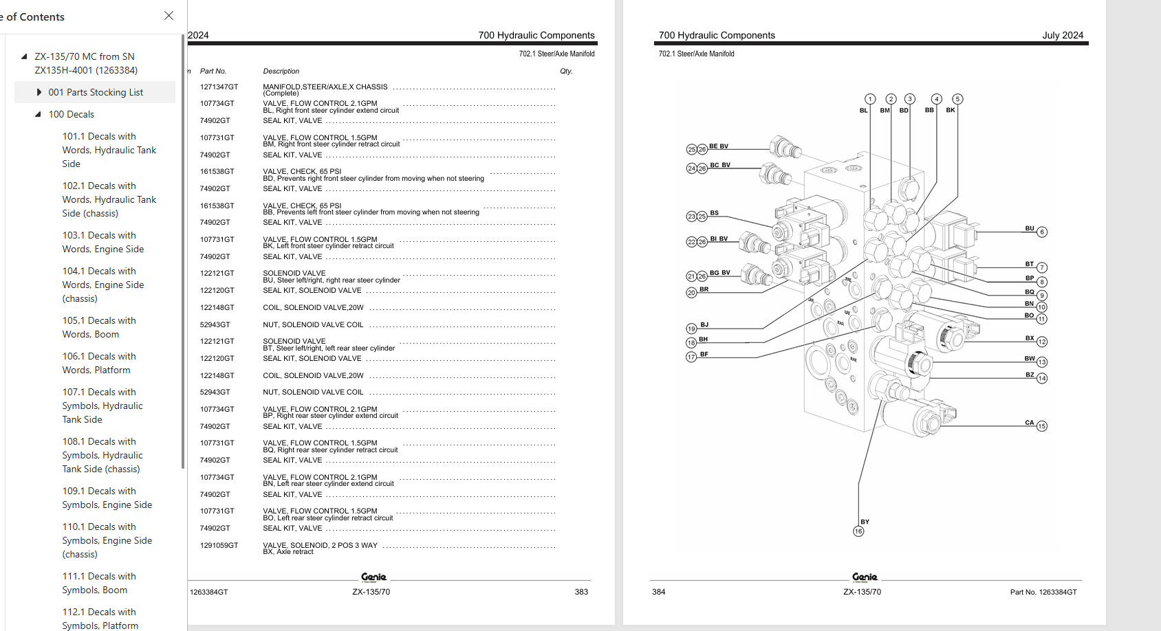Genie Lift Truck 2025 Operators Parts Service Manuals Schematics PDF 64.5GB