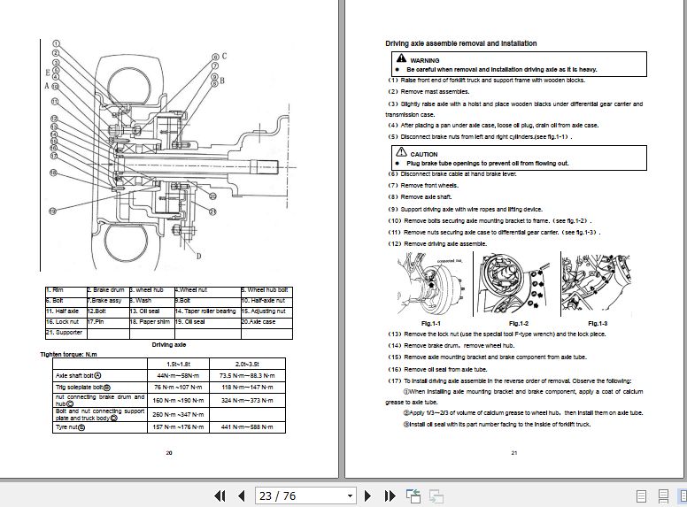 Hangcha Forklift 1.5t-3.5t CPD15-AEY2 to CPD20-AEXD2-I Service Manual 2020 EN